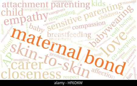 Maternal Bond word cloud on a white background Stock Vector Image & Art ...