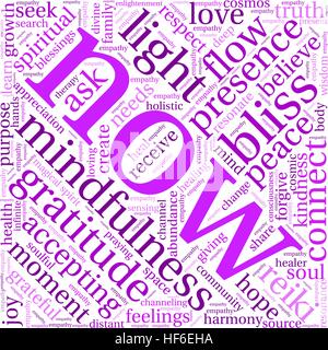 Now word cloud on a white background Stock Vector Image & Art - Alamy
