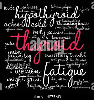 Thyroid word cloud on a white background Stock Vector Image & Art - Alamy