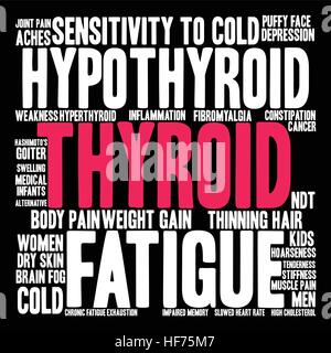 Thyroid word cloud on a white background Stock Vector Image & Art - Alamy