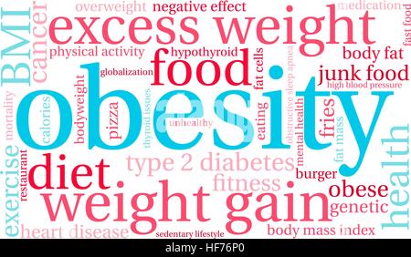 Obesity word cloud on a white background Stock Vector Image & Art - Alamy