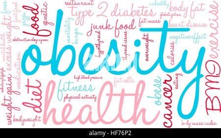 Obese word cloud on a white background Stock Vector Image & Art - Alamy