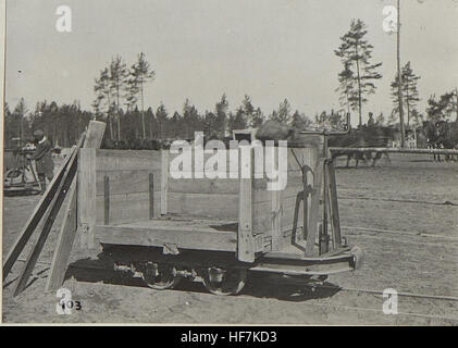 *Kriegsalbum 95* is a photographic album documenting World War I ...