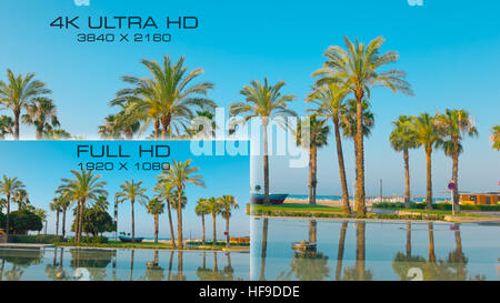 Compare video standards 3840x2160 4K Ultra HD vs Full HD 1920x1080 ...