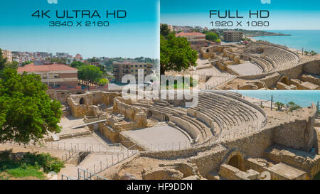 Compare video standards 3840x2160 4K Ultra HD vs Full HD 1920x1080 ...