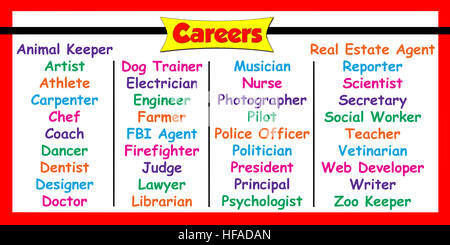 Doctor engineer artist dentist Stock Photo - Alamy