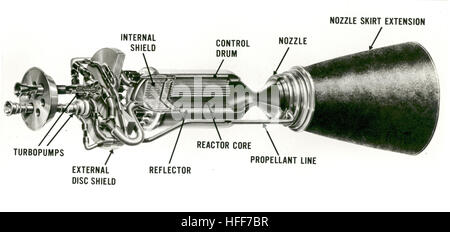 Nerva - nuclear rocket engine Stock Photo - Alamy
