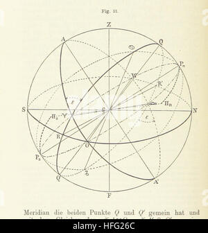 This image from 'Bibliothek geographischer Handbücher' edited by F ...