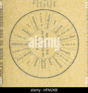 A detailed guide to the Highland Railway, including travel information ...