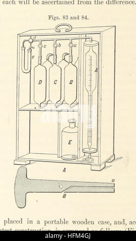 This image from 'The Assayer's Manual' provides a technical guide on ...