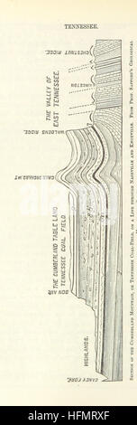 An illustration from 'The Coal-Regions of America,' depicting the ...