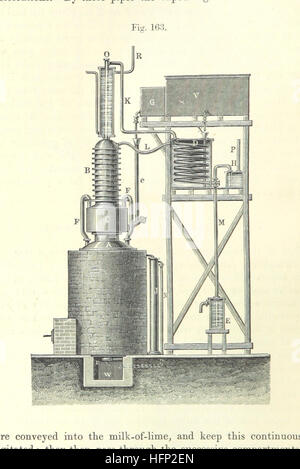 This image from 'Coal-tar and Ammonia' depicts a detailed illustration ...