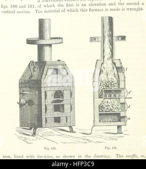 A detailed illustration showing the processes involved in metallurgy ...