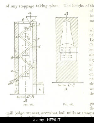 An illustration from 'Handbook of Metallurgy', which provides an ...
