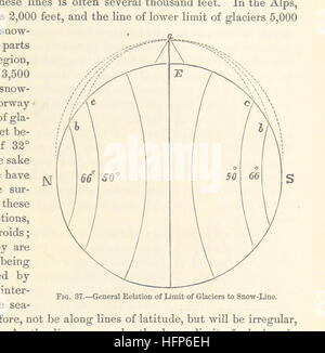 An image from 'Elements of Geology', illustrating geological features ...