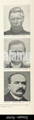 This image from 'The Races of Europe' provides a sociological study of ...