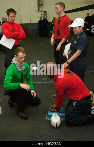 Cardiopulmonary (CPR) resuscitation training for general practice (GP ...