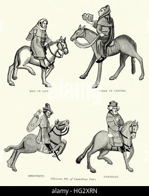 Characters from Geoffrey Chaucer's, Canterbury Tales, Knight and the ...