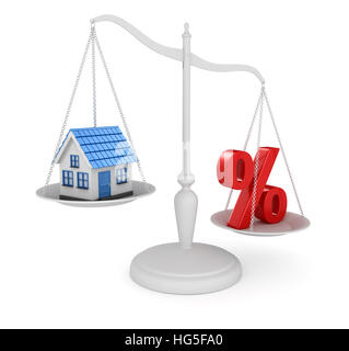 A 3D rendered percentage sign on a person's hand Stock Photo - Alamy