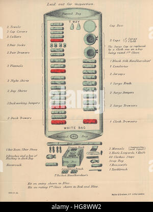 Royal Navy kit muster inspection inter war Stock Photo - Alamy