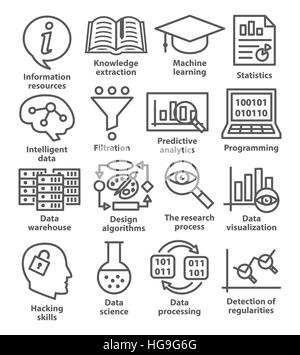 System Monitoring icon. Line style element from data organization collection. Thin System ...