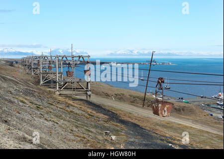 Old coal mine factory, Rusted coal trolleys in Longyearbyen ...