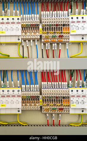Electrical connection inside panel . Terminals for grounding in the ...