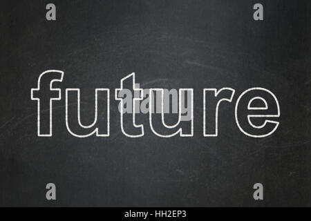 Time concept: Future on chalkboard background Stock Photo - Alamy