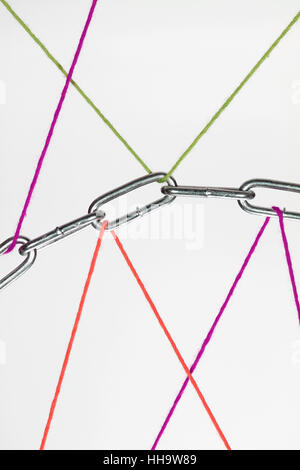 chain, wool, connection, connectivity, interface, annexation, system ...