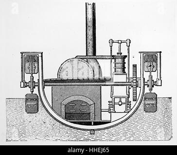 Comet', Henry Bell's steam boat of 1811. 40ft long, powered by a 3 ...
