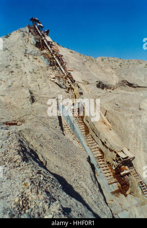 UNSCOM 08 350 mm Supergun, Jabal Hamryn (Hamrin), Iraq Stock Photo - Alamy