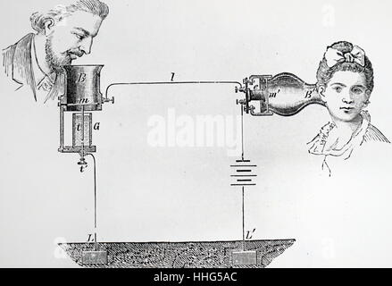 Elisha Gray (1835-1901), American inventor, presenting the caveat for ...