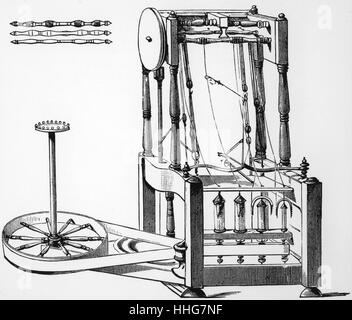 Diagram of Arkwright's water frame, 1878. The water frame is the name ...