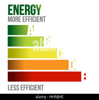 Energy chart over white background. Computer generated image Stock ...