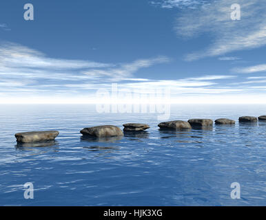 path, way, firmament, sky, salt water, sea, ocean, water, clouds ...