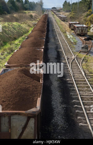 Bog train of West Offaly Railway filled with peat on the way to power ...