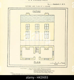 This image is from 'How to Draw and Colour a Map', a guide to map ...