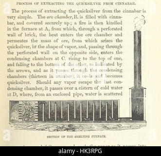 A page from 'Scenes of Wonder and Curiosity in California', featuring a ...