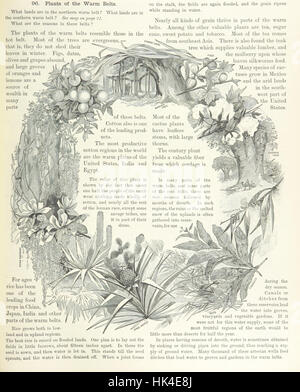 This image shows physical geography lessons, depicting landforms ...