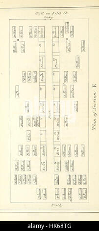The image from 'A Record of the Inscriptions on the Tablets and Grave ...