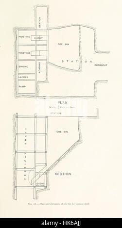 The image is from 'The Witwatersrand Goldfields', focusing on the ...