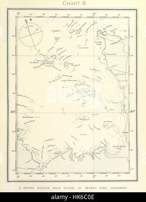An image from 'Twelve Charts of the Tidal Streams,' illustrating tidal ...