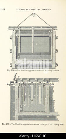 Illustration from 'Electric Smelting and Refining', focusing on the ...