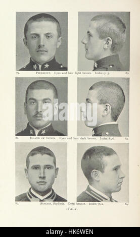 An image from 'The Races of Europe', depicting a sociological study of ...