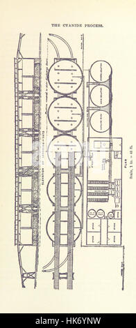 An illustration from 'The Metallurgy of Gold' showcasing the processes ...