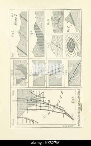 Photograph from 'Prospecting, Locating and Valuing Mines', a detailed ...