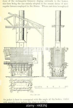 Illustration from 'Handbook of Metallurgy', providing technical ...