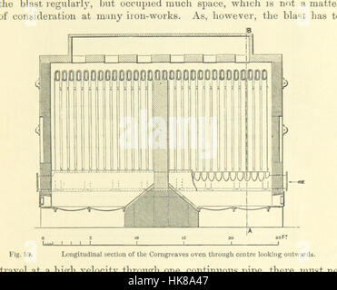Image from 'Metallurgy,' depicting the extraction of metals from ores ...