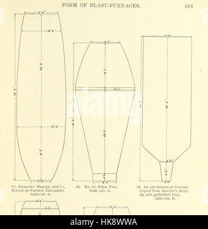 Image from 'Metallurgy,' illustrating the process of extracting metals ...