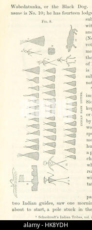 This image is from 'The Origin of Civilization and the Primitive ...